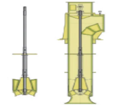 ⑧-2 Vertical Mixed Flow Pump (Pull-out Type) | ⑧ Flow Pump | ANT 21